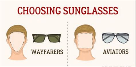 Absolutely Useful Guide To Choosing The Perfect Sunglasses All For