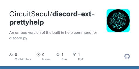 GitHub CircuitSacul Discord Ext Prettyhelp An Embed Version Of The Built In Help Command For