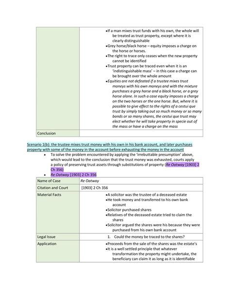Equity And Trusts Notes Laws2500 Equity And Trusts Mq Thinkswap