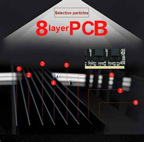 Gudga Ddr3ddr3l 2gb 4gb 8gb Ram 1333mhz 1600mhz Sodimm Notebook Memory