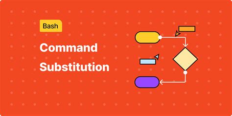 Bash Command Substitution Quotes How To Work With Variables In Bash