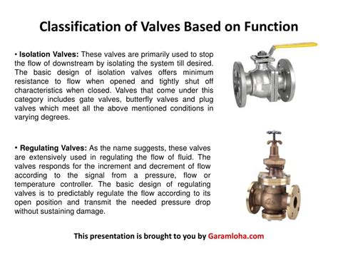 PPT Valves Manufacturers Its Key Functions Classification Primary Types And Material Used
