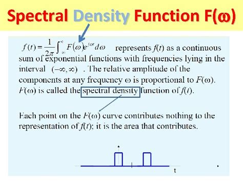 Properties Of Continuous Fourier Transforms Fourier Transform Notation