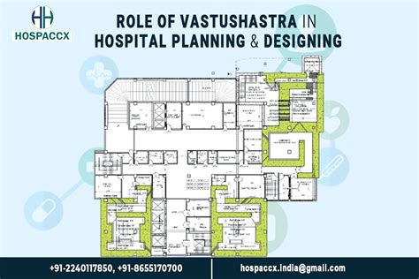 Role Of Vastu Shastra In Hospital Design And Planning