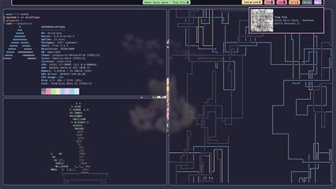 Hyprland My First Wayland Rice Runixporn