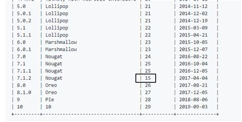 a error version · issue 4 · wasabeef droid · github