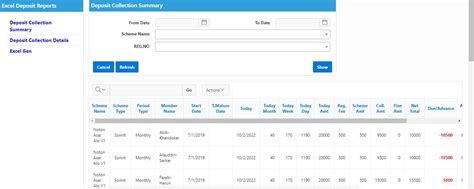 Top Horizontal Scrollbar In Interactive Report Oracle School Bd