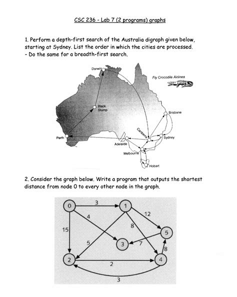 Solved Perform A Depth First Search Of The Australia Chegg Com