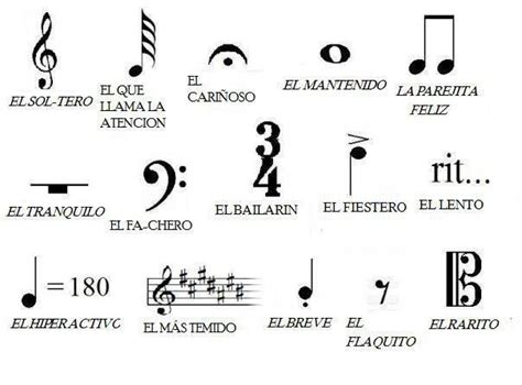 Músicos♬ ♪ ♬ ♪ ♬ ♪ ¿con Cuál Signo Musical Te Identificas