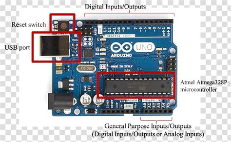 Arduino Uno Electronic Component Breadboard Raspberry Pi Arduino Uno Transparent Background PNG