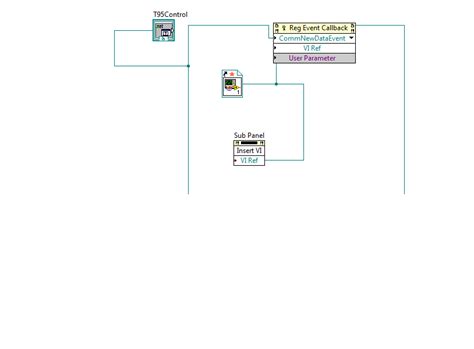 C Labview Net Events Stack Overflow