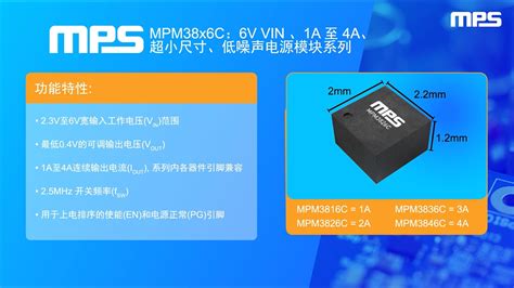 【芯品速递】fpga 电源革命：mpm38x6c 紧凑型电源模块系列 集成电感功率模块 Mps技术论坛
