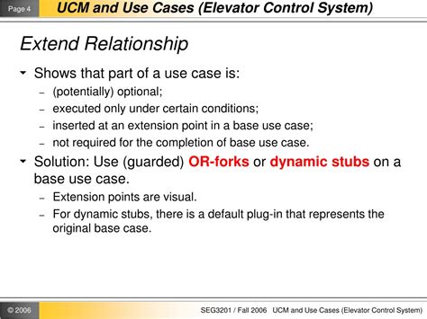 ppt use case maps ucms and uml use case diagrams powerpoint