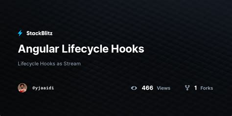 Angular Lifecycle Hooks Stackblitz