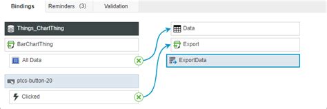 Data Export