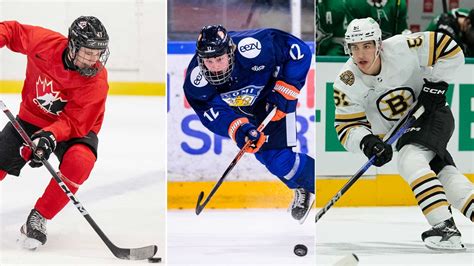 Svartvadets Lista 3 Jvm Profiler Att Hålla ögonen På Radiosporten