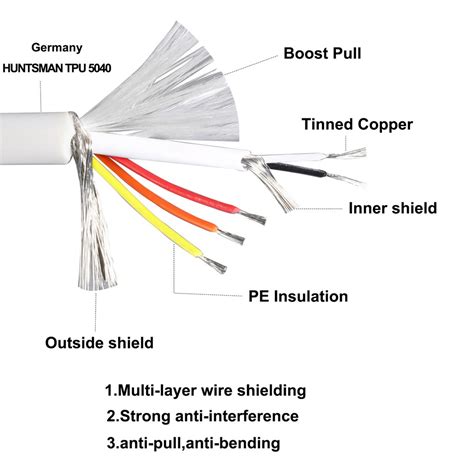 Progetti Pg S10s50 Spo2 Sensorprobe Manufacturers And Suppliers