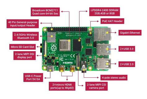 Original Raspberry Pi Model Pi4 4b 1gb 2gb 4gb 8gb Ram Starter Kit