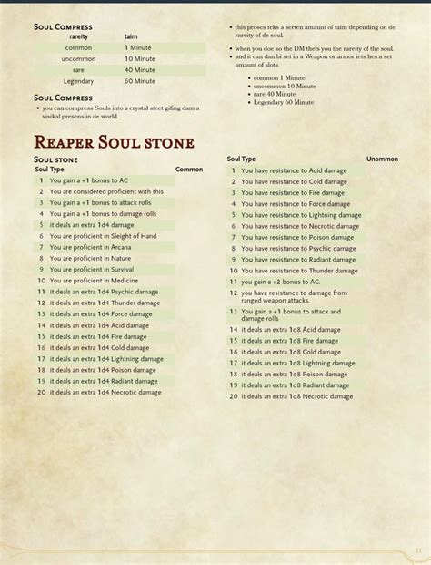 Nijnijs — Reaper Class