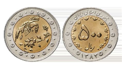 Iranian Rial Currency Overview And Rial Coins