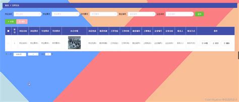 Springbootjavaphpnodepython高校实习管理系统【计算机毕设】 Csdn博客