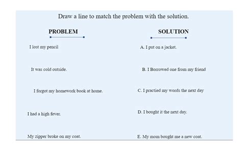 problem and solution examples