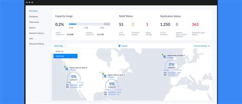 Cockroachdb And Its Complementary Hosting Service Allow Developers To
