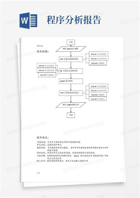 Fortran语言有限元程序分析报告平面钢架word模板下载 编号qvjmynwe 熊猫办公