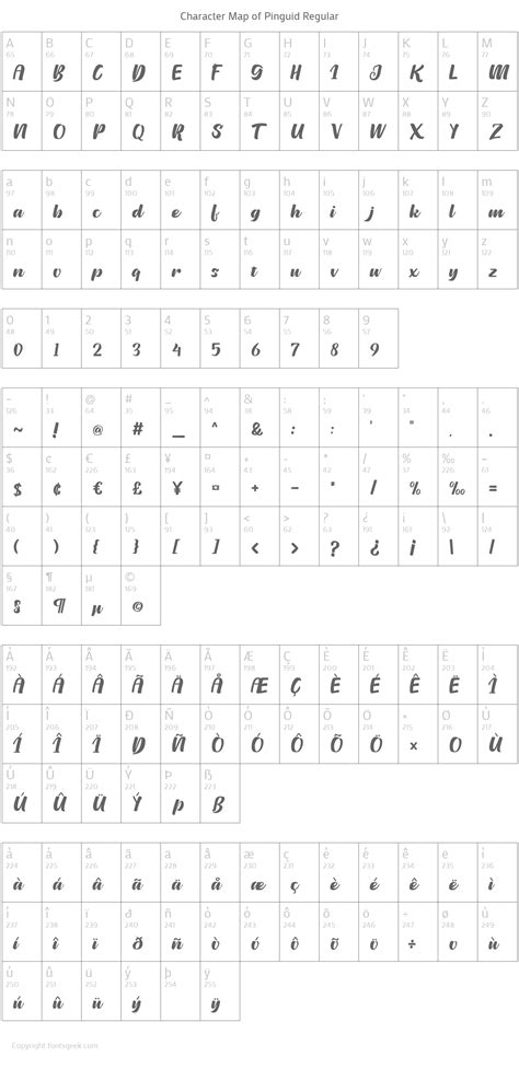 Pinguid Regular Download For Free View Sample Text Rating And More