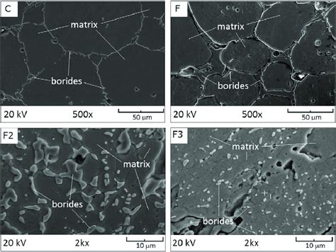 Core Microstructures Of Samples Under Various Magnifications Sample C