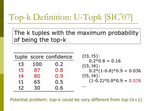 ppt efficient processing of top k queries in uncertain databases
