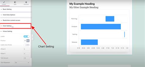 Timeline Chart Wordpress Data Visualization With Graphina Iqonic Design