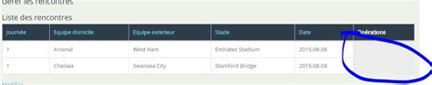 7 Add A Link Into A Drupal Header And Table Drupal Answers