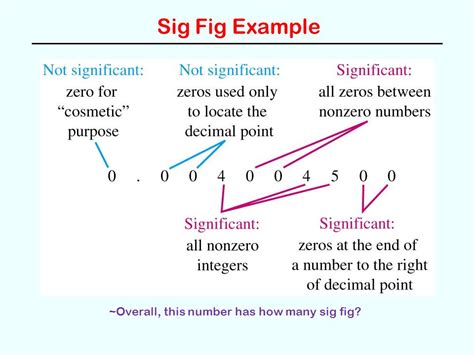 Chapter 1 Matter Measurement And Problem Solving Ppt Download
