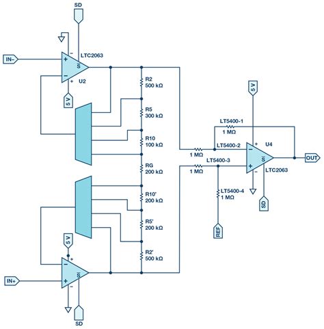 Programmable Gain Instrumentation Amplifiers Finding One That Works For You Analog Devices