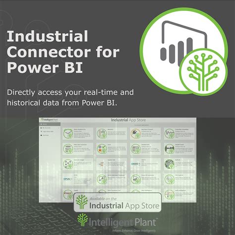 Intelligent Plant Now Available In The Microsoft Azure Marketplace