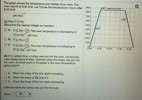 solved the graph shows the temperature one holiday of an