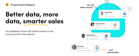 How Unoiatech Helped To Build A 900m Saas Unoiatech