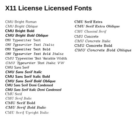 Cmu Bright Bold Bitstream Vera Garava