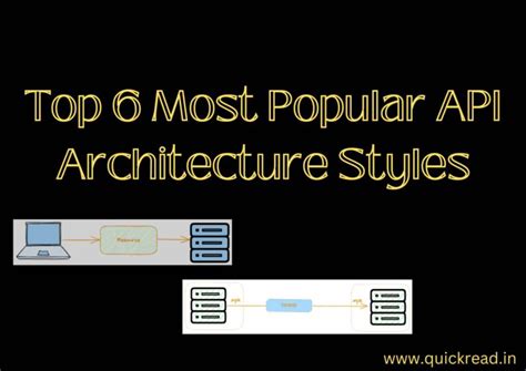 Top Most Popular API Architecture Styles
