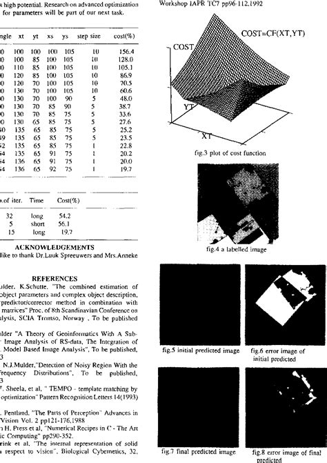 Table 1 From Model Based Object Recognition Through Hypothesis And