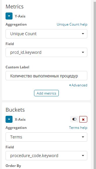 Java How Can I Get Unique Count Aggregation By Field Value With