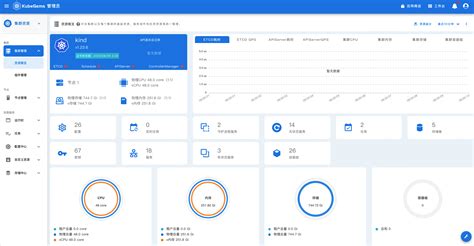 使用 Kind 快速体验 Kubegemskind Create Cluster Csdn博客