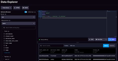 Opentelemetry 教程：使用 Influxdb 30、jaeger 和 Grafana 收集追踪、日志和指标