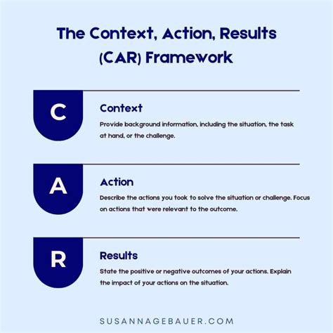Business Storytelling Frameworks The Power Of Narrative Business Storytelling Frameworks The Power Of Narrative