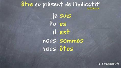 être Au Présent De Lindicatif La Conjugaisonfr Youtube