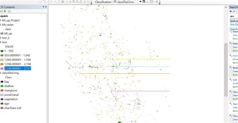Arcgis Desktop Polygon To Raster Geographic Information Systems Stack Exchange