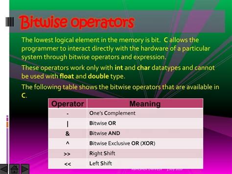 INTRODUCTION TO C PROGRAMMING PPSX