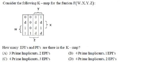 Digital Logic Prime Implicant And Essential Primeimplicant