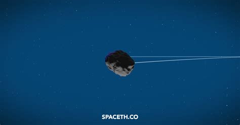 รู้จัก Yarkovsky Effect แรงจากความร้อนที่มีผลต่อการโคจร นอกเหนือจากกฏของนิวตัน
